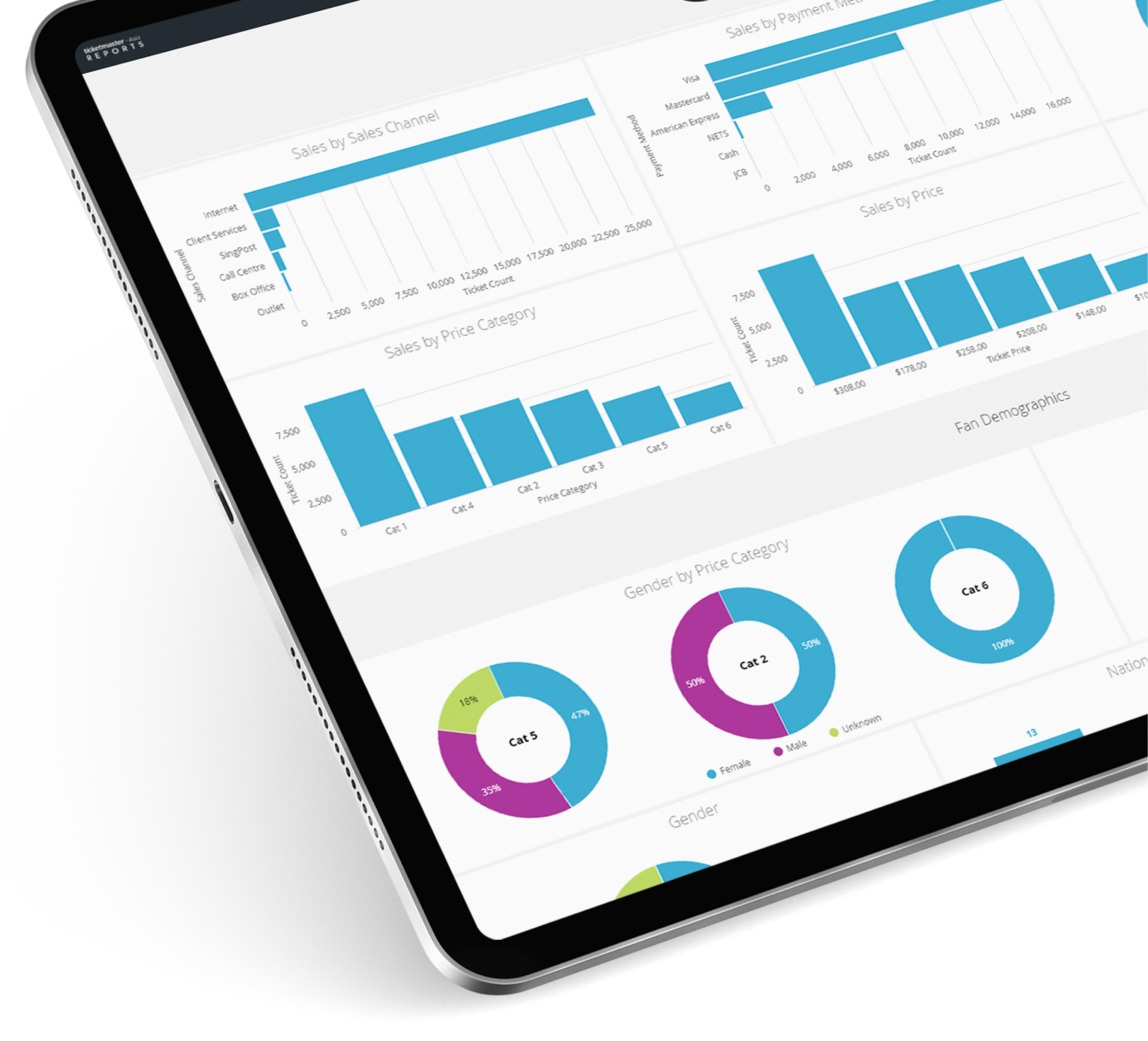 Ticket Sales - Ticketmaster Business SG
