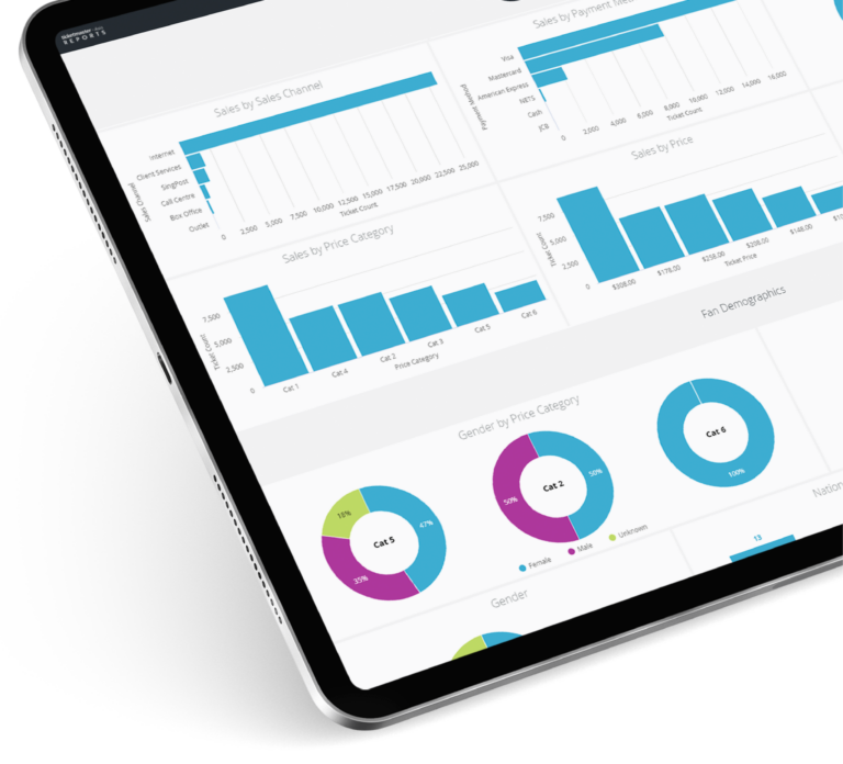 Ticket Sales - Ticketmaster Business SG